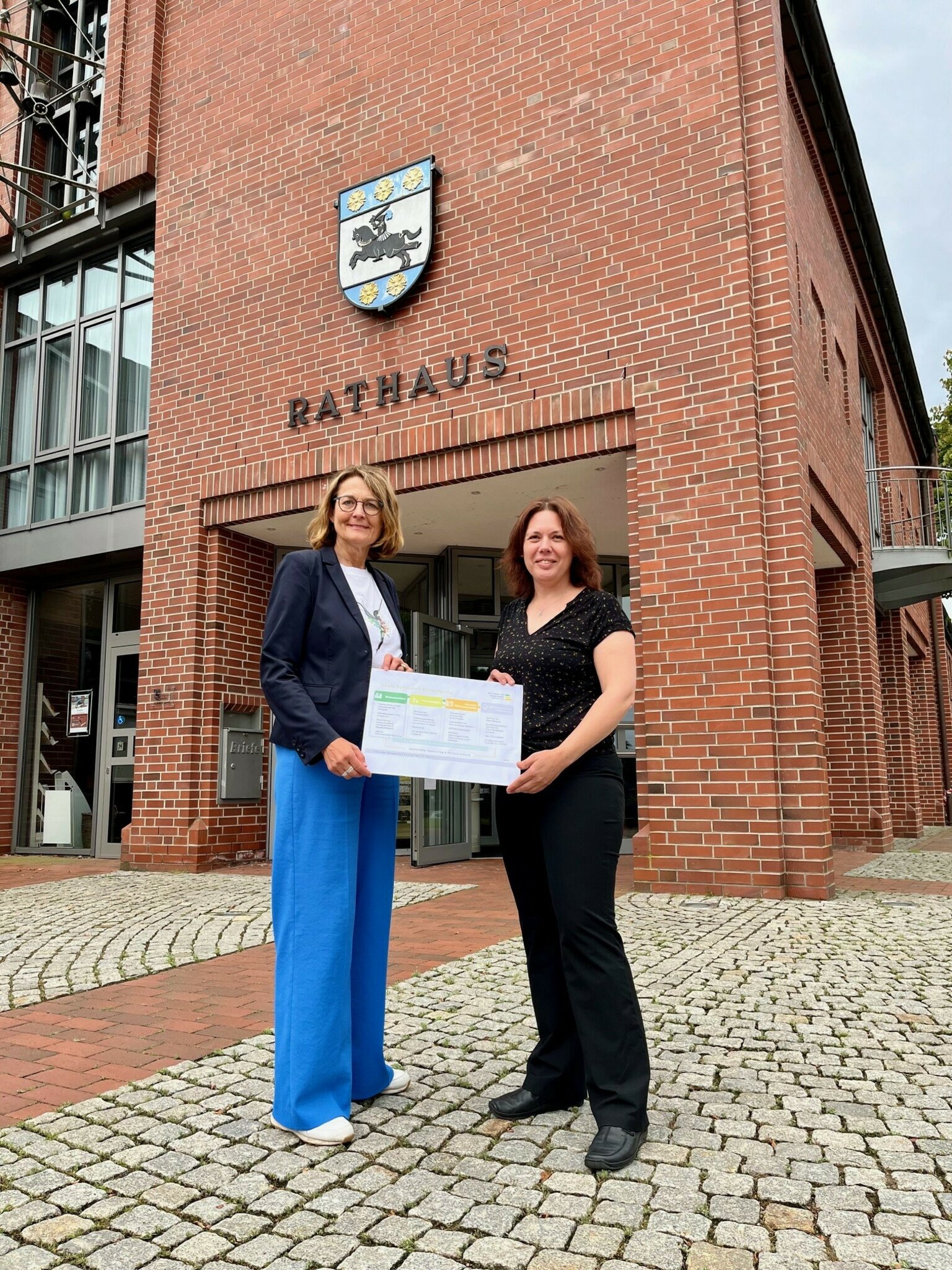 Samtgemeinde Harsefeld: Start der kommunalen Wärmeplanung - Harsefeld