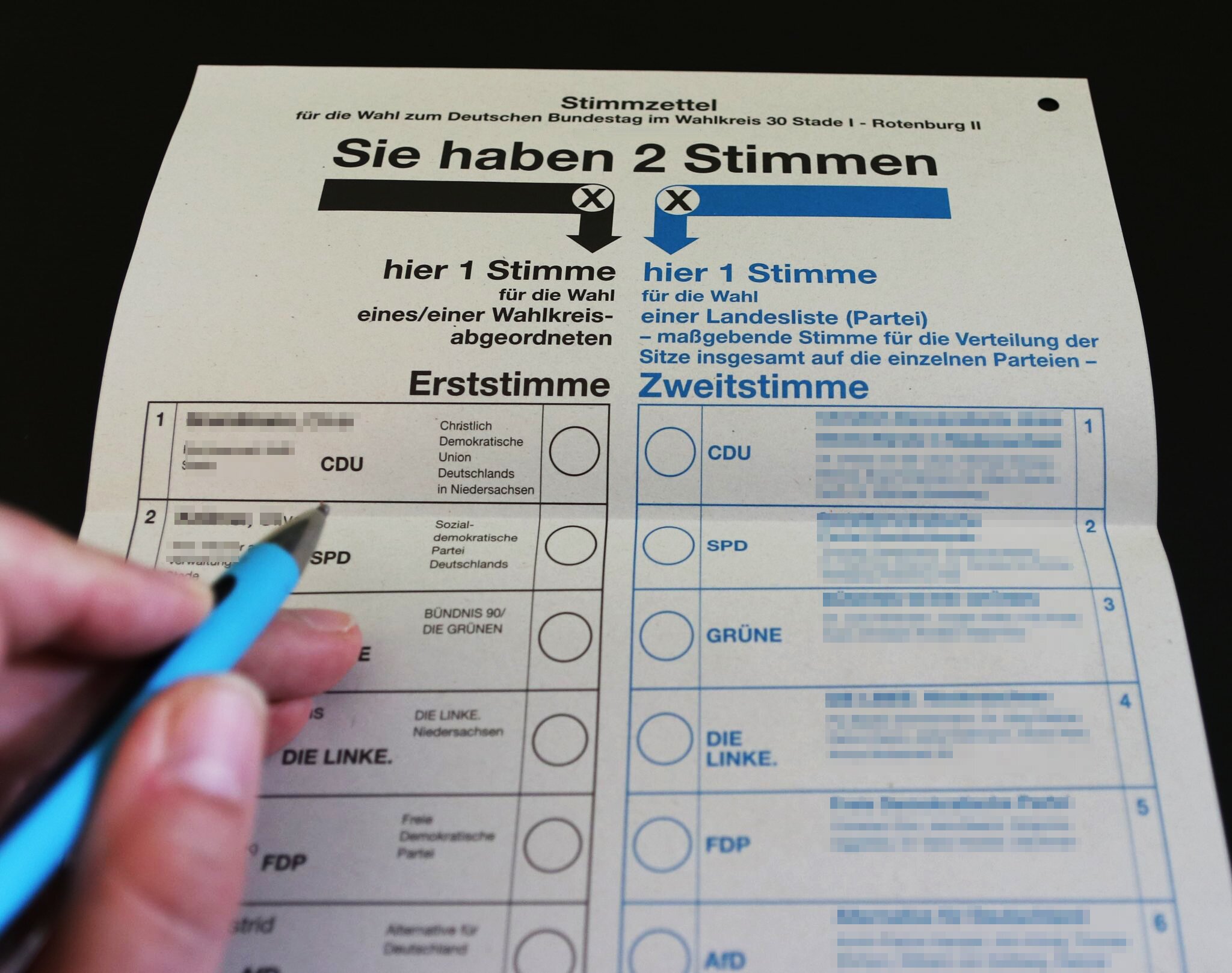 Bundestagswahl: Wahlkreis Stade I / Rotenburg II: Diese Parteien und Kandidaten werden auf dem ...